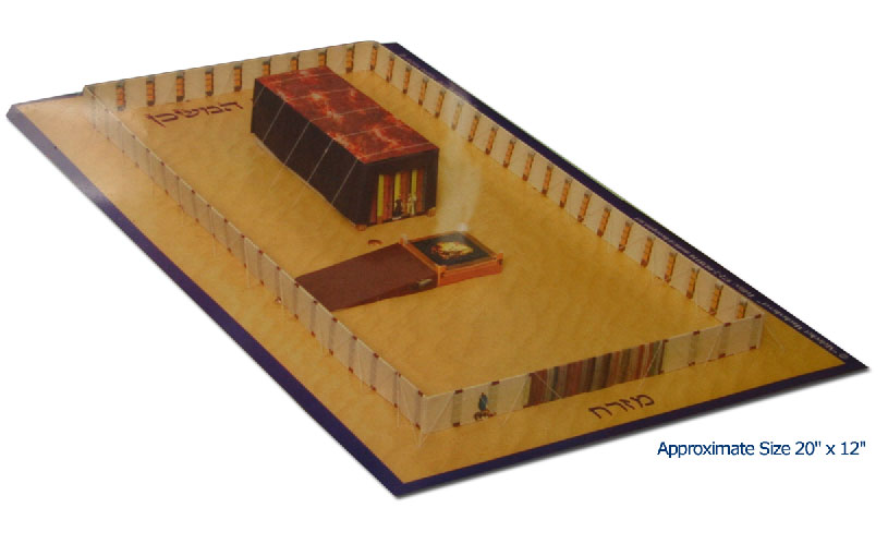 How Much Would the Mishkan Cost Today? - OU Life